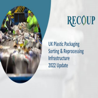 RECOUP | RECYCLING PLASTIC PACKAGING IN THE UK – WHO OWNS THE BOTTLENECK?
