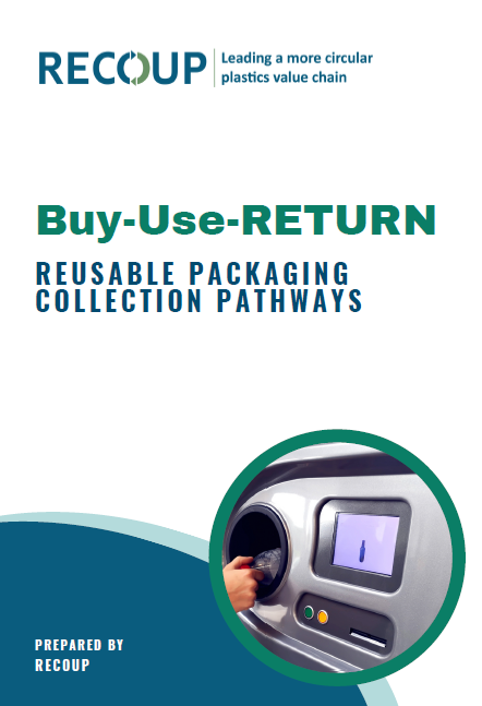RECOUP | New Report. “Buy-Use-RETURN: Reusable Packaging Collection ...