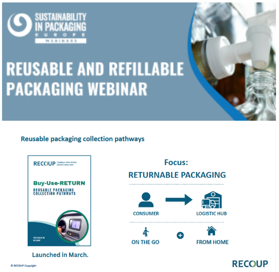 RECOUP | RECOUP Presented On Smithers 2025 Sustainable Webinar Series: Reusable And Refillable ...